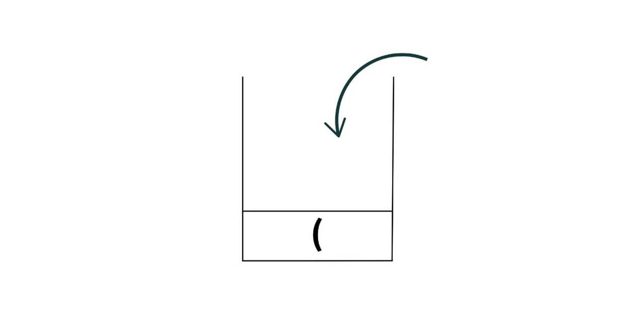 Balanced Parentheses in Java (with code) Balanced Parentheses in Java (with code)