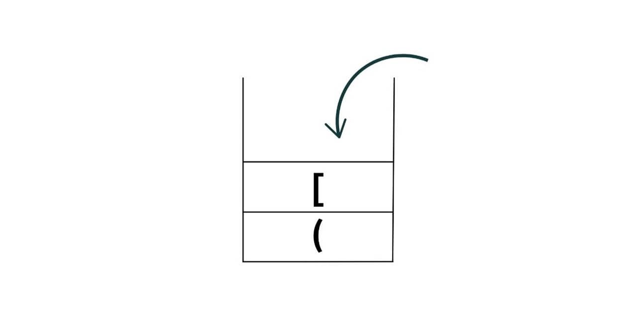 Balanced Parentheses in Java (with code) Balanced Parentheses in Java (with code)