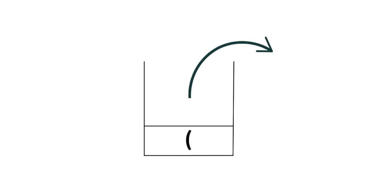 Balanced Parentheses in Java (with code) Balanced Parentheses in Java (with code)