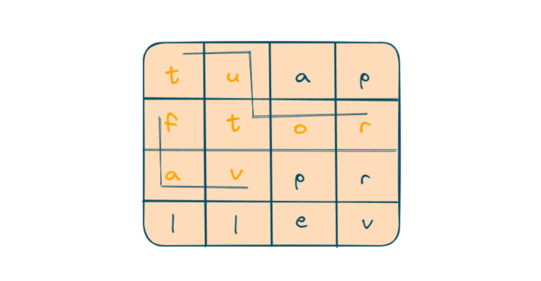 Word Search II Problem (C++, Java, Python)