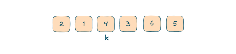 4 Sum Find Four Elements That Adds To Given Value 7249