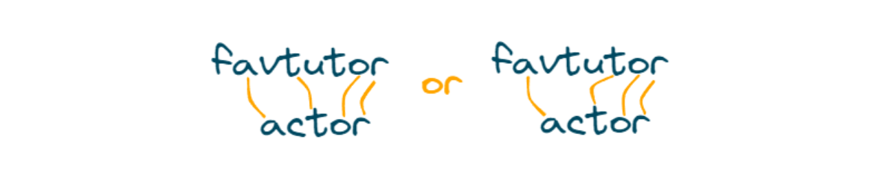 Longest Common Subsequence (C++, Java, Python)