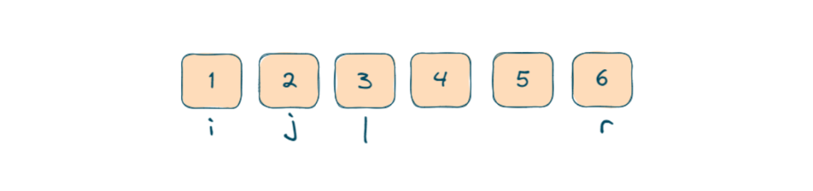 4 Sum | Find Four Elements that Adds to Given Value