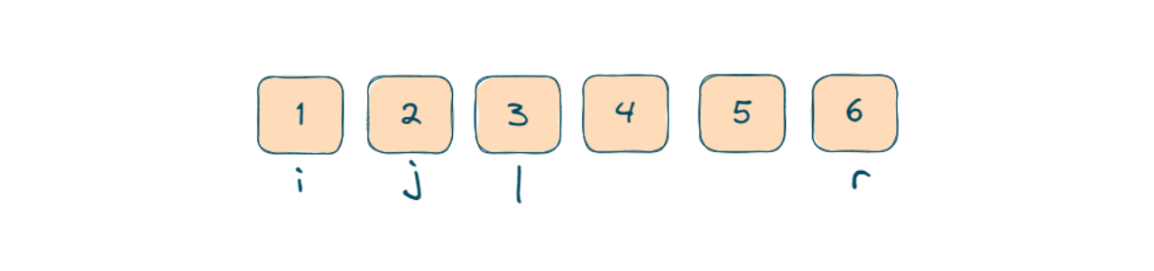 4 Sum | Find Four Elements that Adds to Given Value