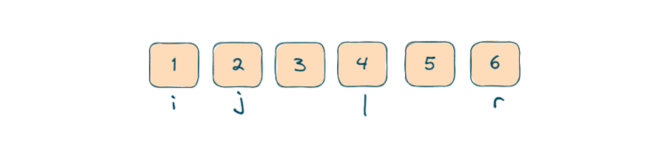 4 Sum | Find Four Elements that Adds to Given Value