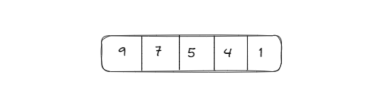 Two Sum Problem (C++, Java, and Python)
