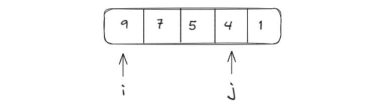 Two Sum Problem (C++, Java, and Python)