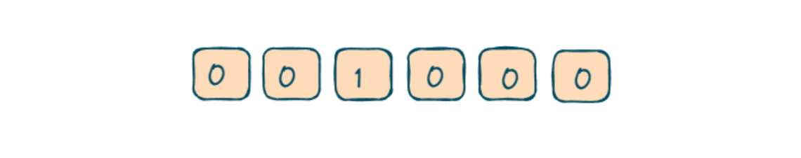 Find the Missing Number ( C++, Java, Python )