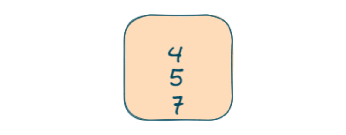 Find Kth Largest Element In An Array C Java Python 