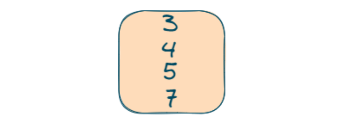 Find Kth Largest Element In An Array C Java Python
