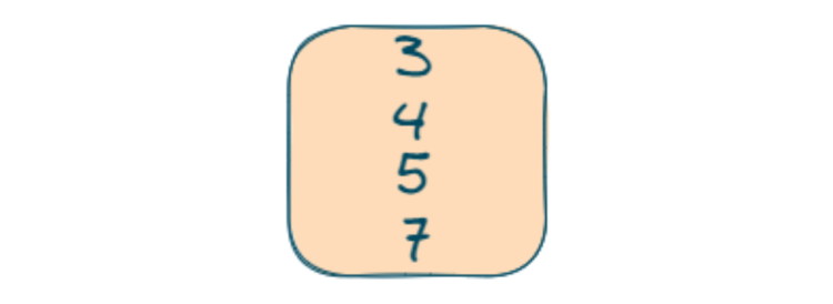 Find Kth Largest Element in an Array (C++, Java, Python)