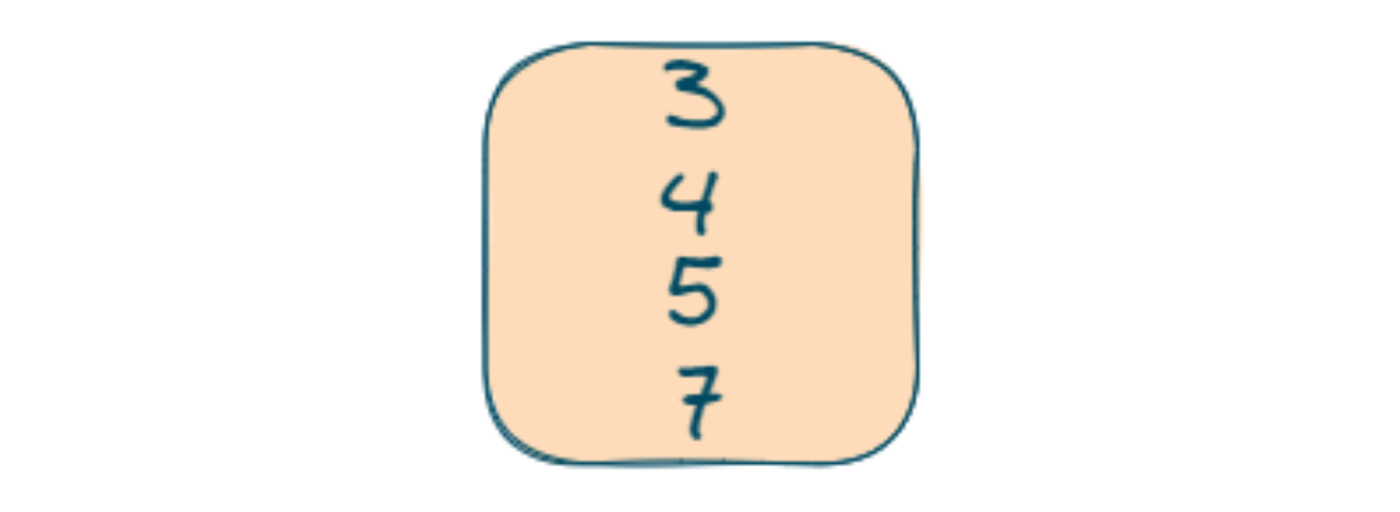 Find Kth Largest Element in an Array (C++, Java, Python) Find Kth Largest Element in an Array (C++, Java, Python)