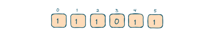 Find the Missing Number ( C++, Java, Python )