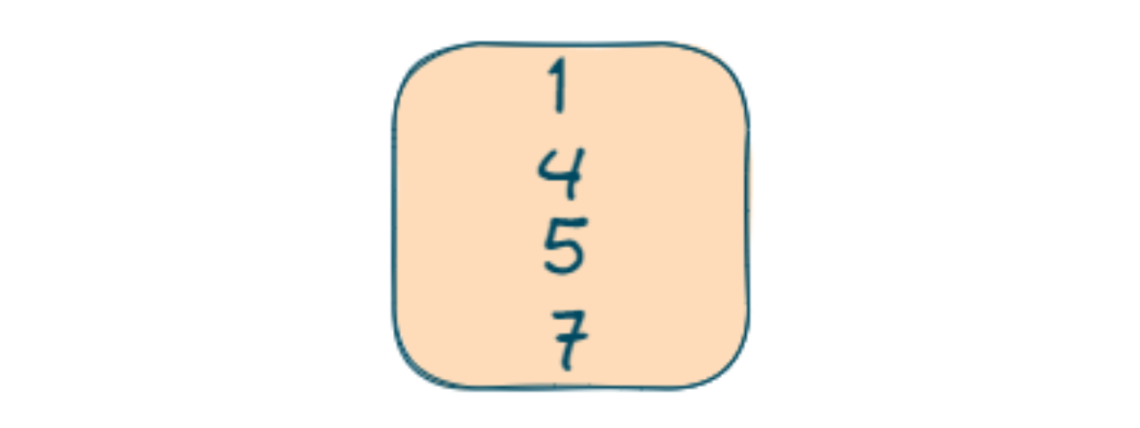 Find Kth Largest Element in an Array (C++, Java, Python)