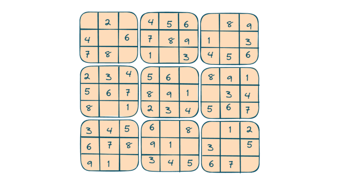 Check If A Sudoku Is Valid Or Not C Java Python 5864