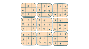 Check if a Sudoku is Valid or Not (C++, Java, Python)
