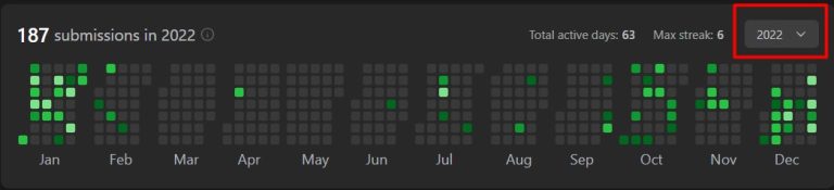 How to Solve 1000 Leetcode Problems in 300 Days?