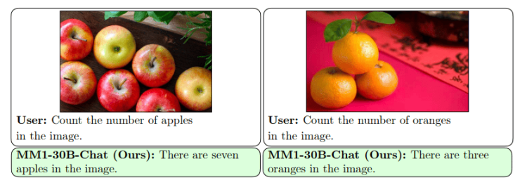 Apple Joins AI Race with MM1 Models, Here's What We Found
