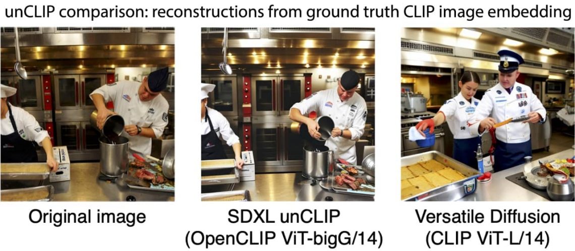 MindEye2 Explained: An AI To Read Your Mind