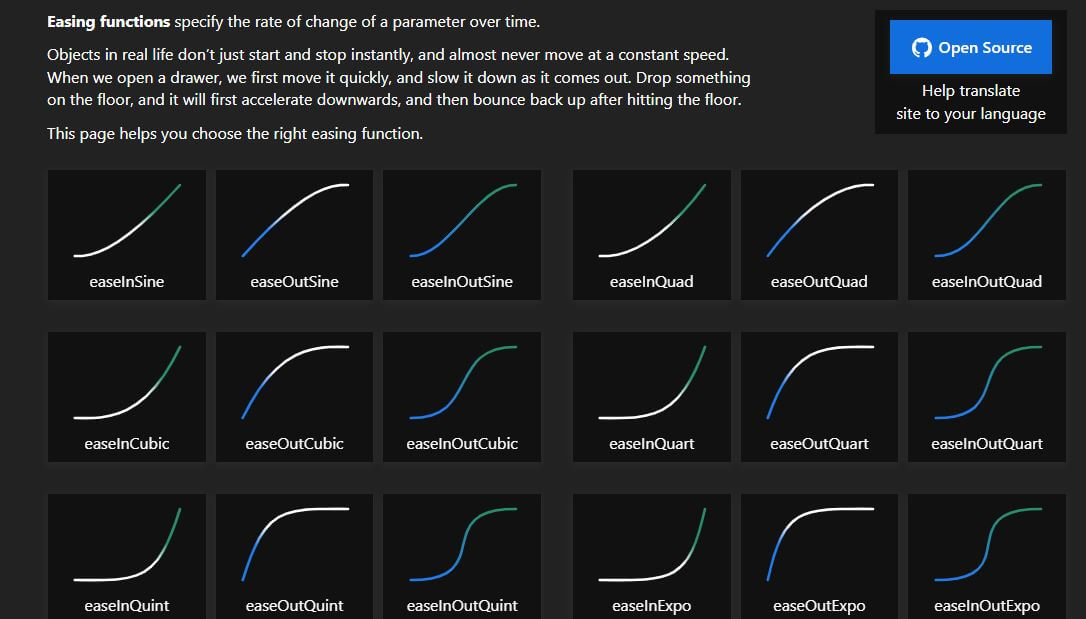 Cheatsheet Collections Every Developer Should Bookmark in 2024
