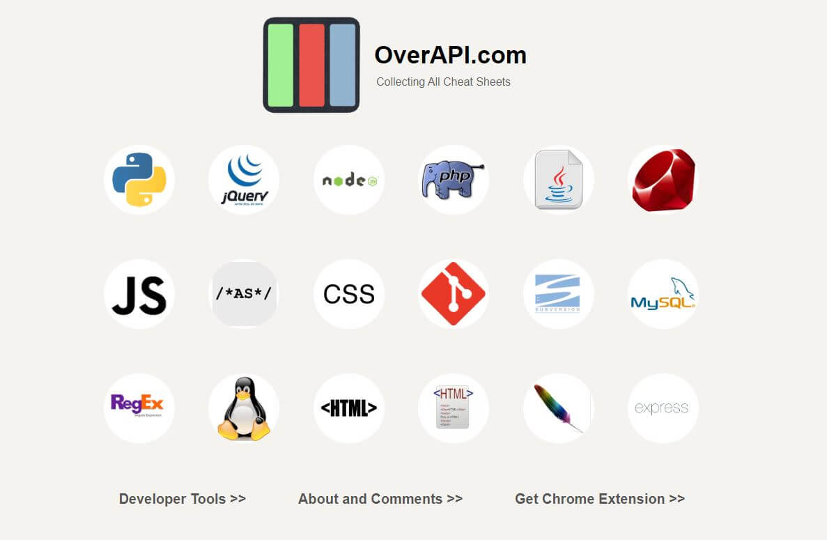 Cheatsheet Collections Every Developer Should Bookmark in 2024