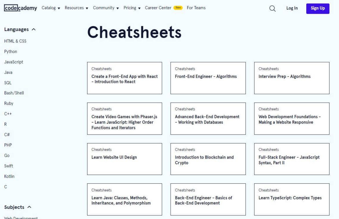 Cheatsheet Collections Every Developer Should Bookmark in 2024