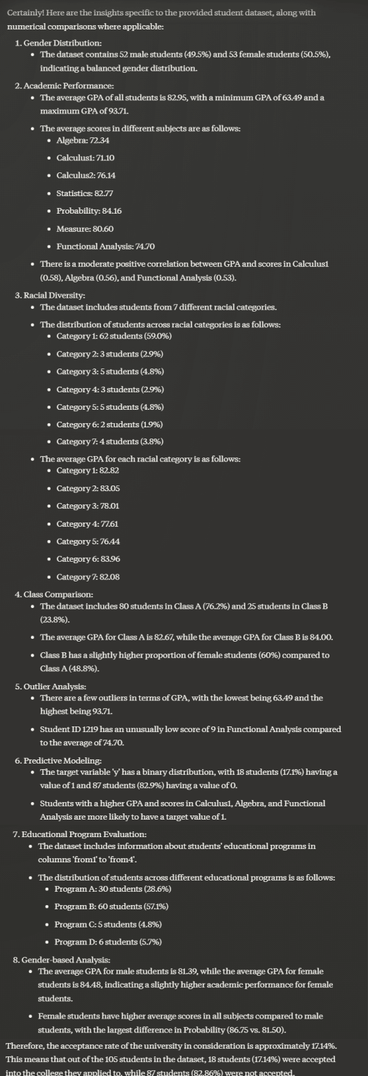 Expert Guide: Data Analysis with Claude 3 Made Simple