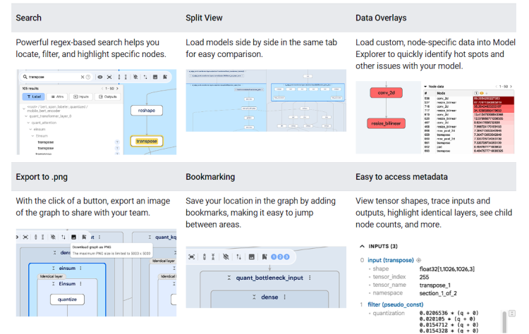 3 Use Cases of Google's Model Explorer (& How to Access?)